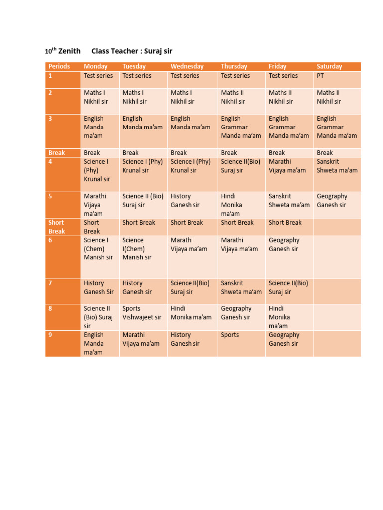 10th STD Class Timetable 24-25 | PDF