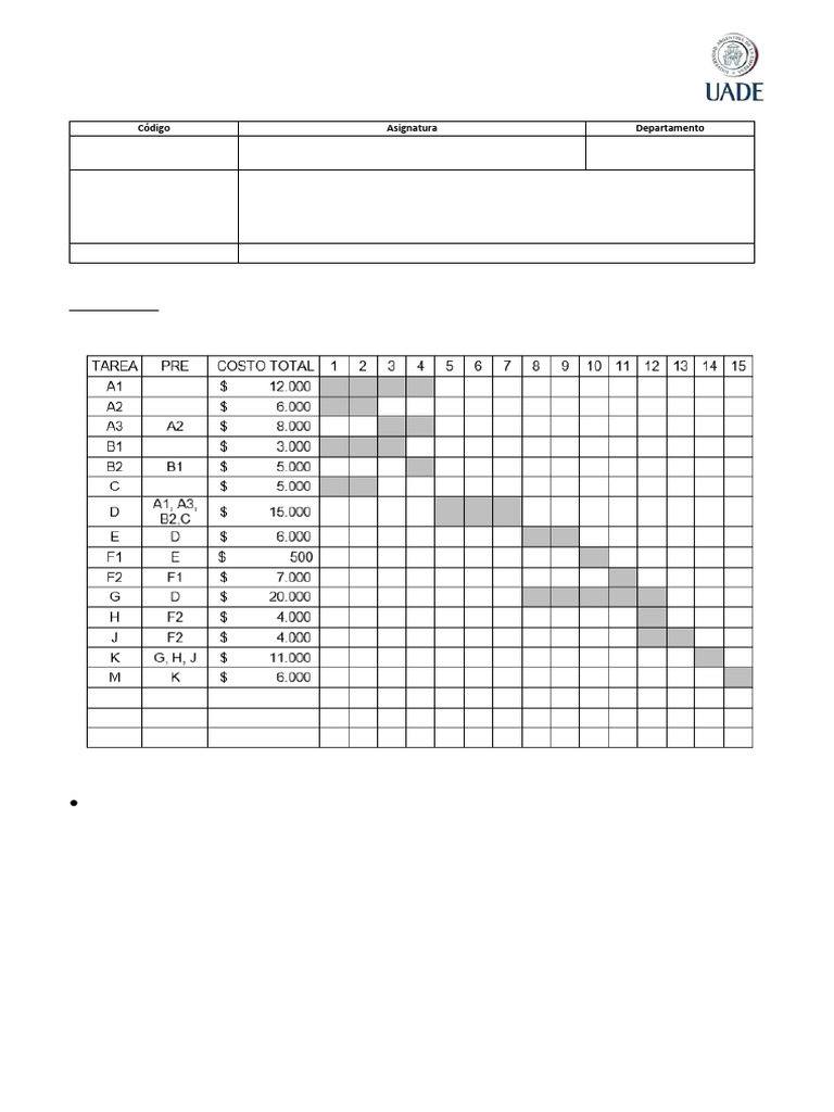 1 Ejercicio 1B - Proyecto - A Partir de Gantt | PDF