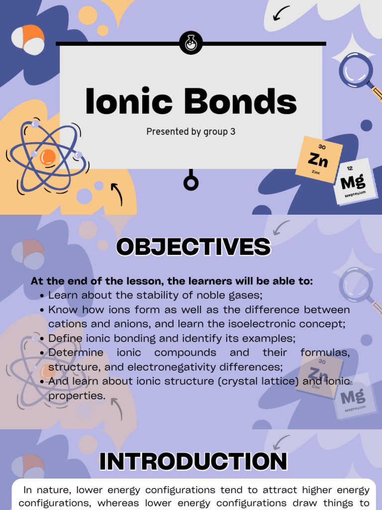 Chemical Symbols and Formulae For Elements and Compounds Education ...