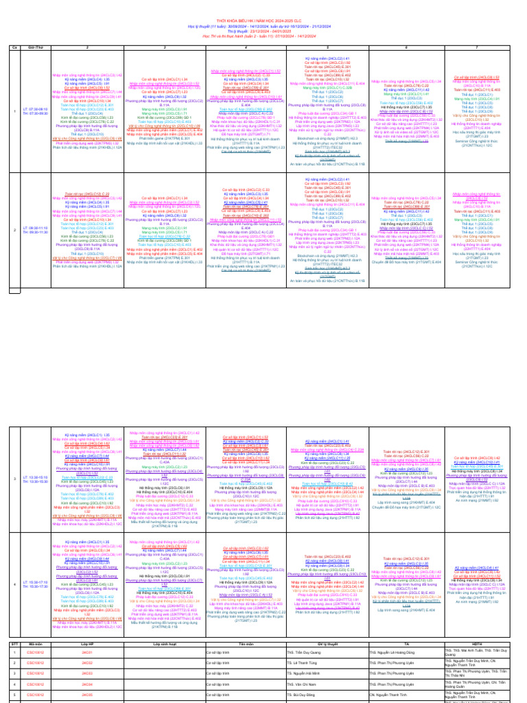 CLC - TKB 1 2425 | PDF