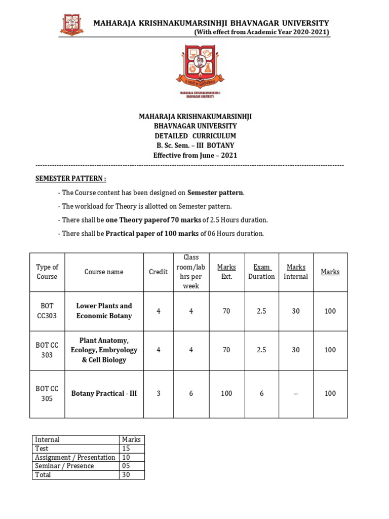 sem3 syllabus | PDF | Plant Stem | Cell Membrane