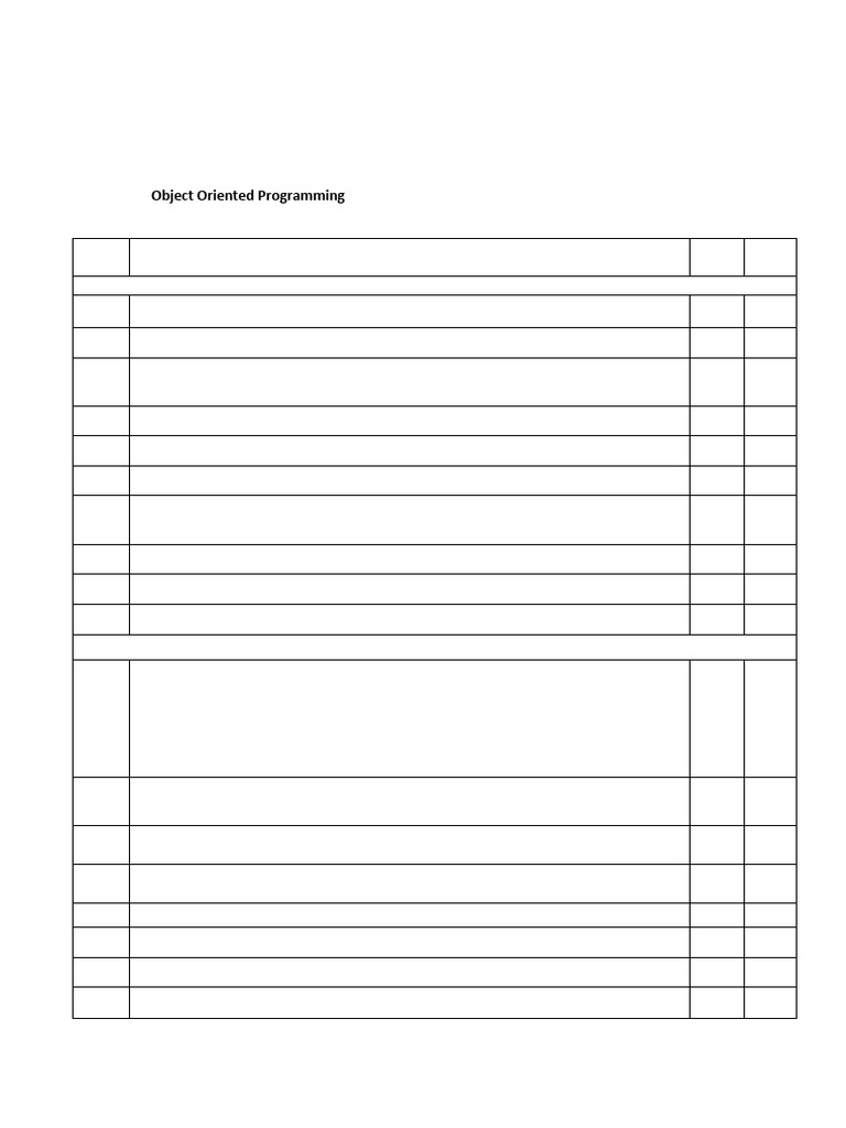 Mid Term 1 Question Bank Oop.. | PDF | Method (Computer Programming) | Class (Computer Programming)
