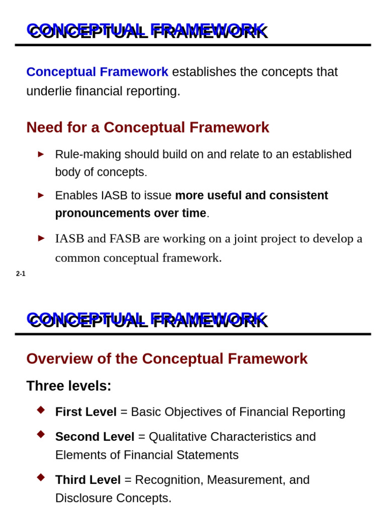 Intermediate FA I Chapter One Cont'd | PDF | International Financial Reporting Standards | Fair ...