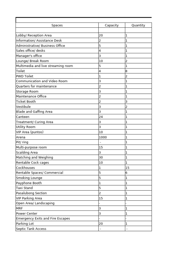 Prelim Space Prog 1 | PDF