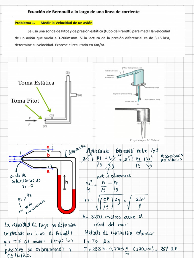 TP4 Completo - 240423 - 005930 | PDF