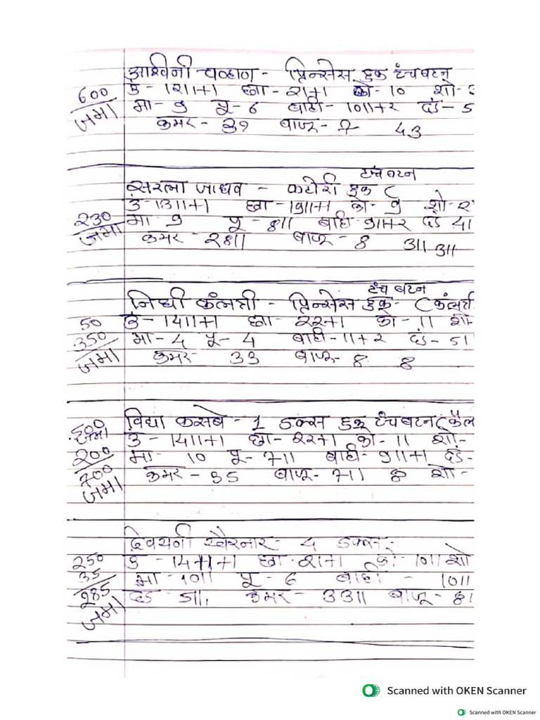 Tailoring Record | PDF