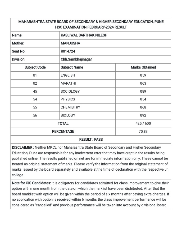 HSC Examination February-2024 Result | PDF