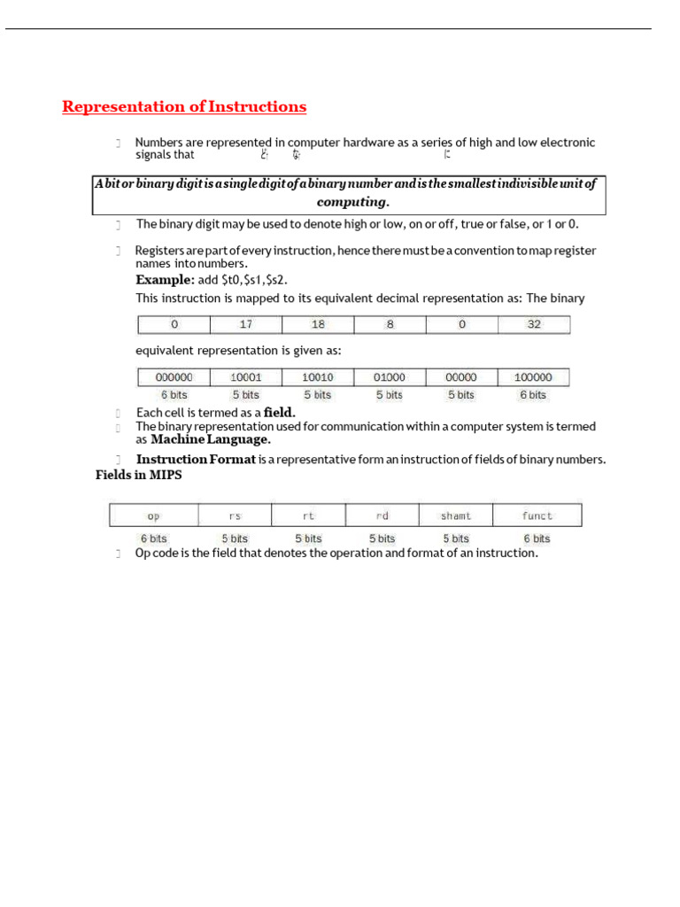 Unit 1, Representation of Instructions, Logical Operations, Controlled ...