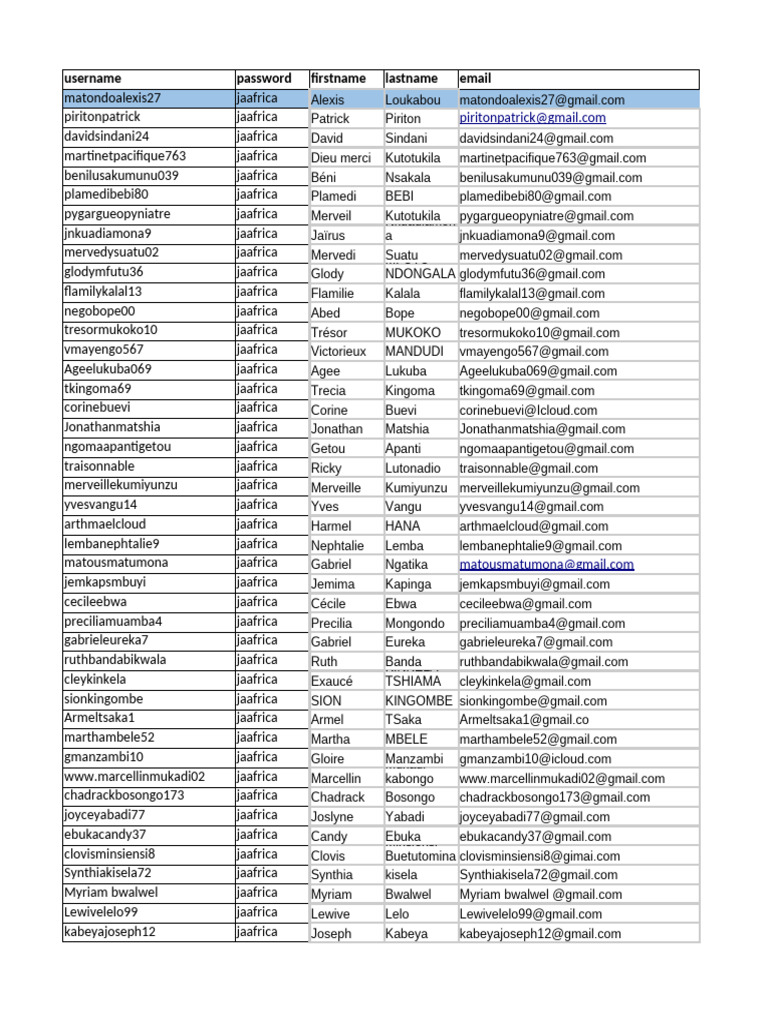 SCOUT VVV | PDF | Kinshasa