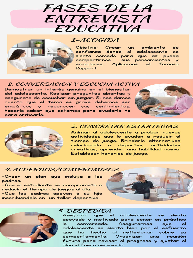 Visual Arts Process Infographic in Brown Yellow Illustrative style | PDF