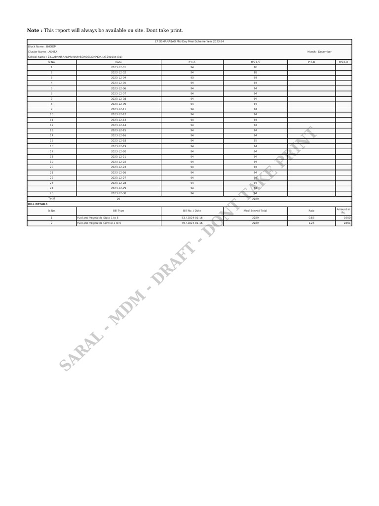 MPDF - PDF December 23 | PDF