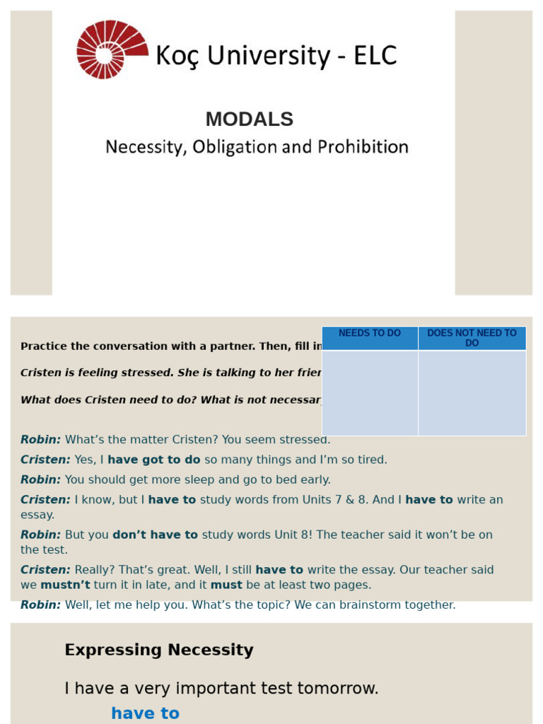 Modals Necessity Obligation Prohibition | PDF | Grammar | Human ...
