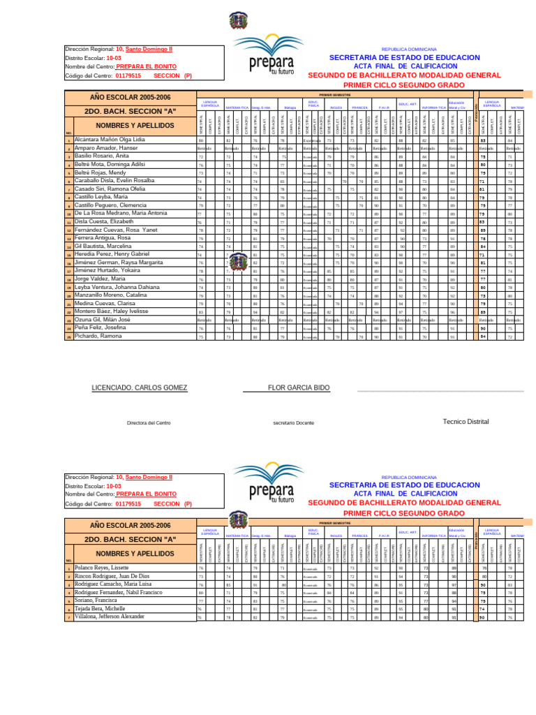 Lebron Aquino, Martha | PDF
