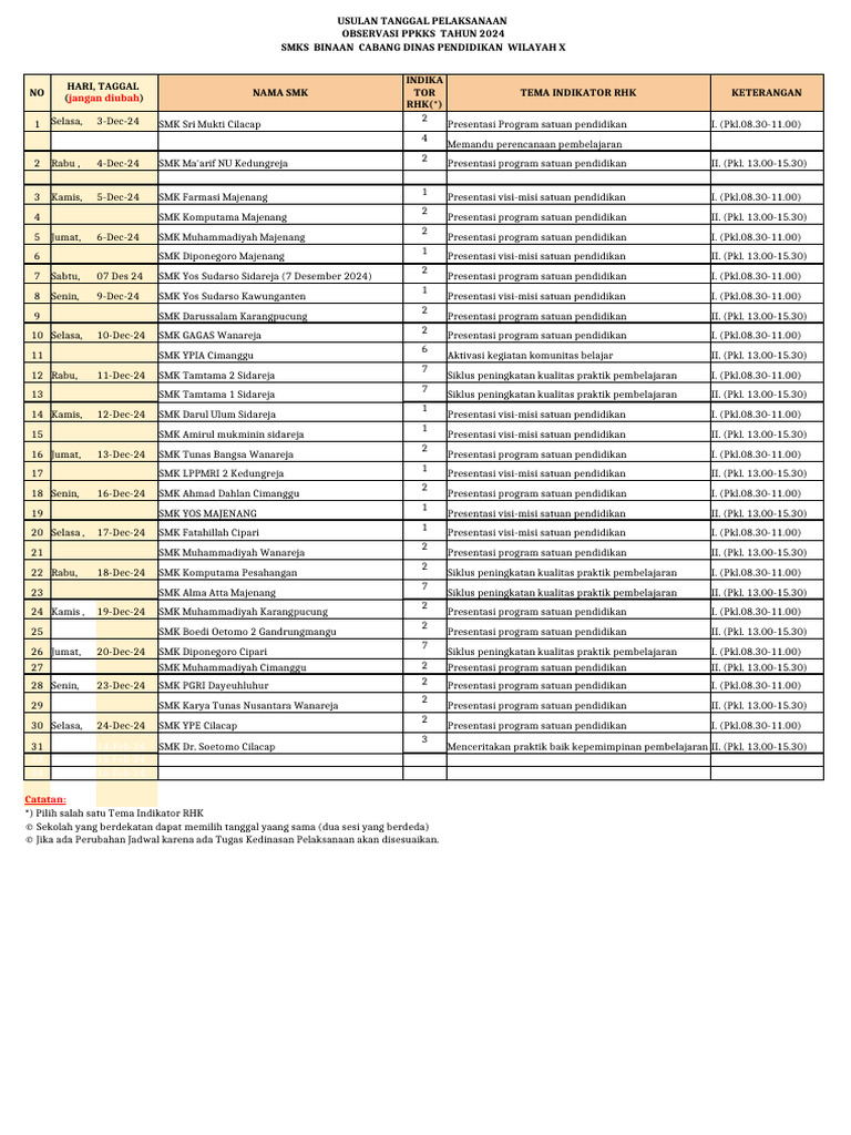 JADWAL PPKKS SMK BINAAN - 2024 - CARKIM - Fix - Update | PDF