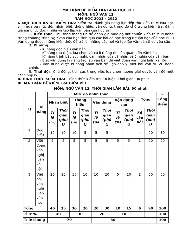 3. Đề KTGK 1- Văn 12 | PDF