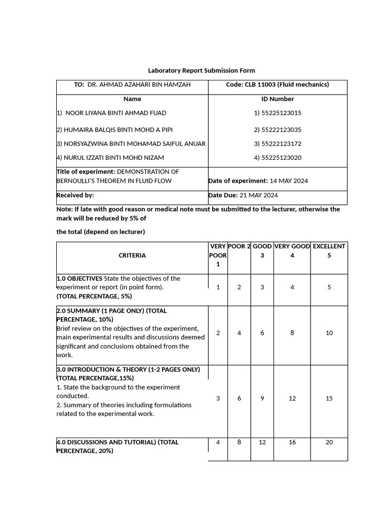 Fluid Mechanics Lab Report Form | PDF | Experiment | Science