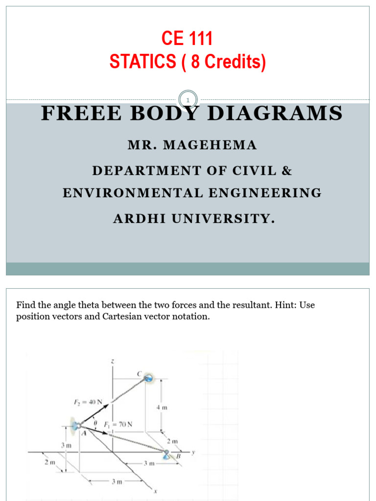 Free Body Diagram Analysis in Statics | PDF