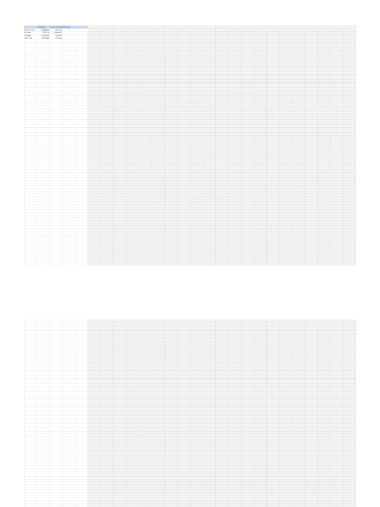 Dominik Thomas - Photo Essay - Bar Chart 1 - Bar | PDF