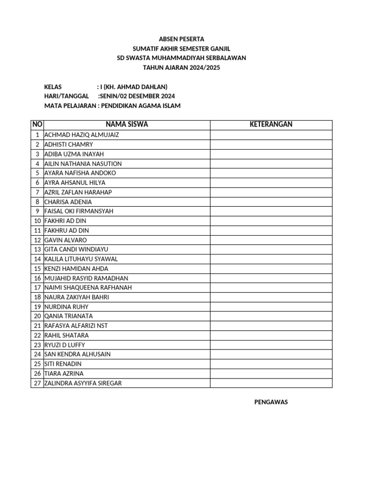 Absen Peserta UAS Semester Ganjil 2024 | PDF
