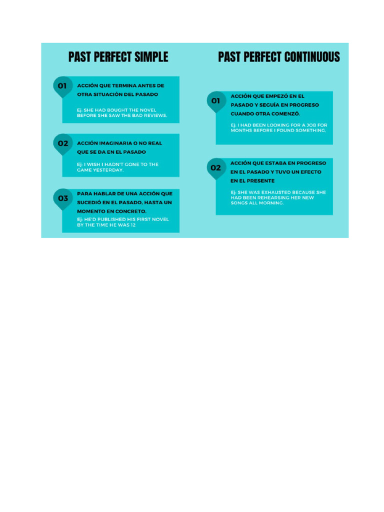 Past Perfect Simple and Continuous | PDF