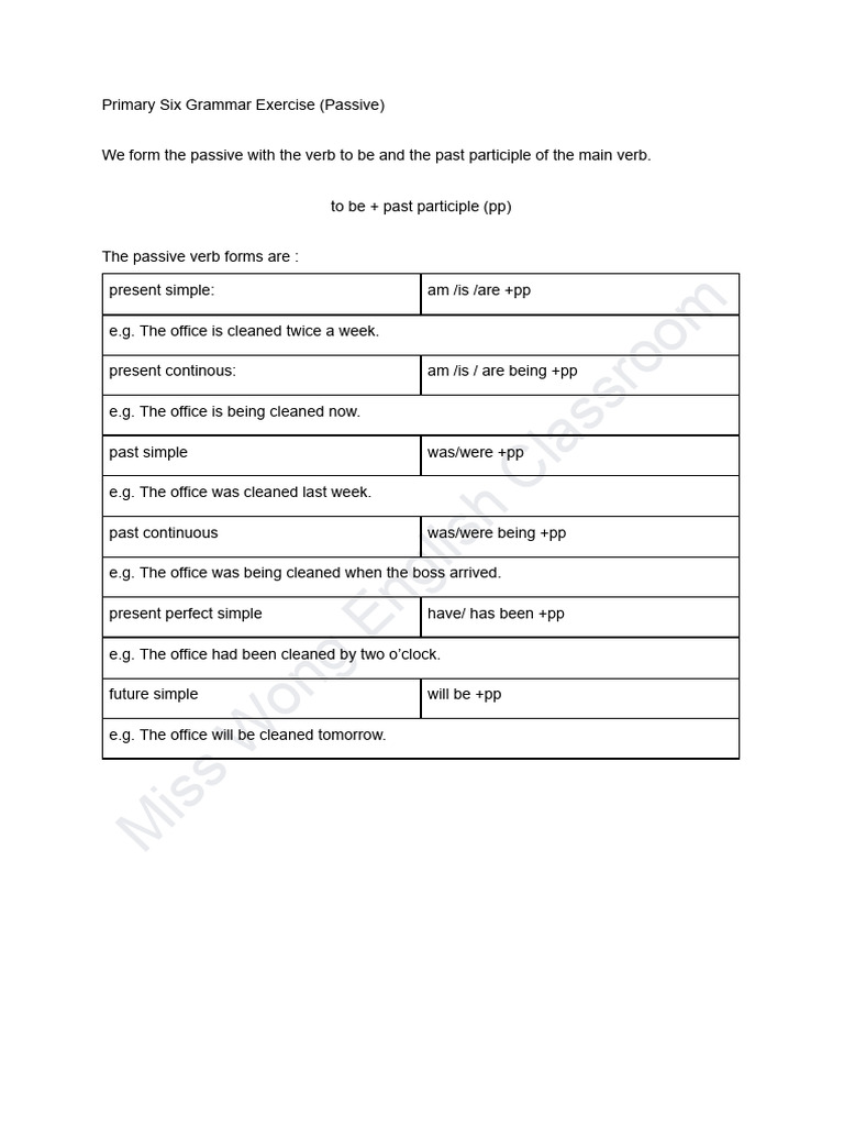 P6 Grammar Exercise (Passive) + Answer | PDF | Verb | Grammar
