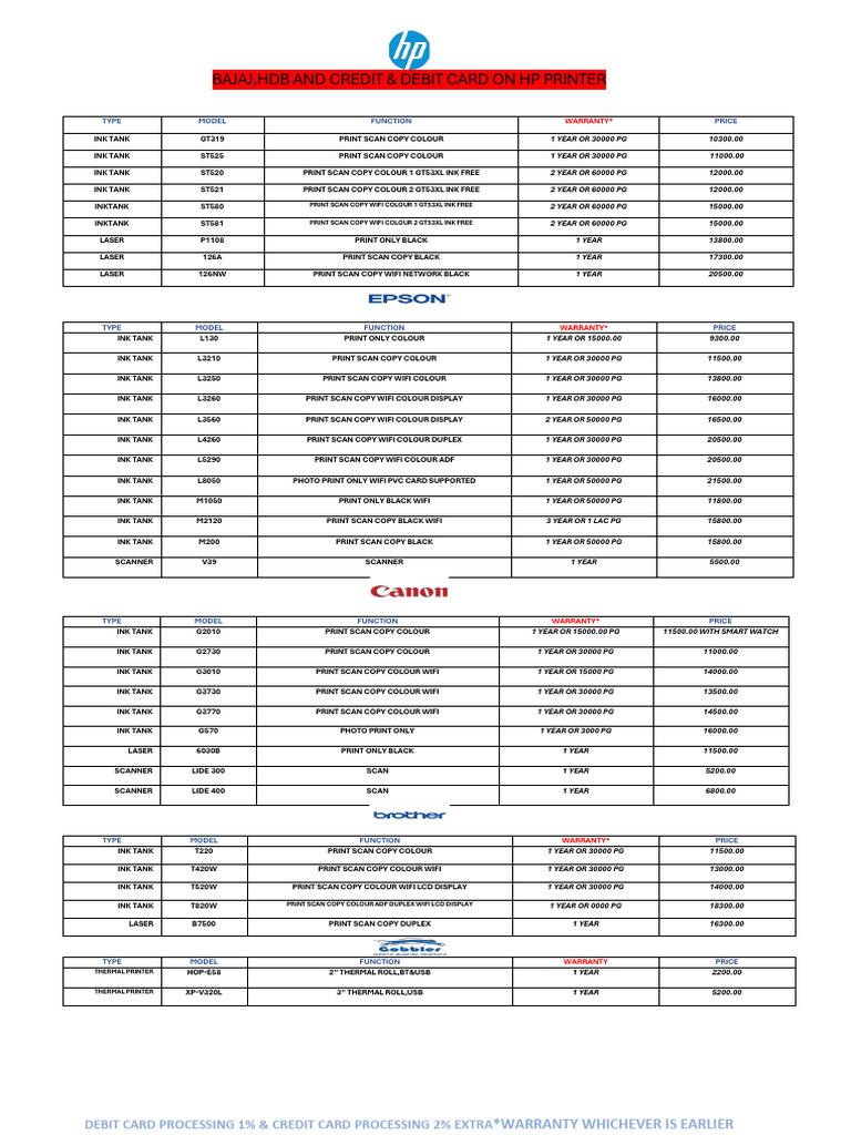 PRINTER | PDF | Printer (Computing) | Image Scanner