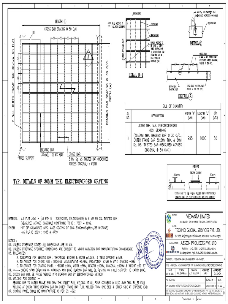 Hdg. Gratings-Abson Projects - TGSPL - r0 | PDF