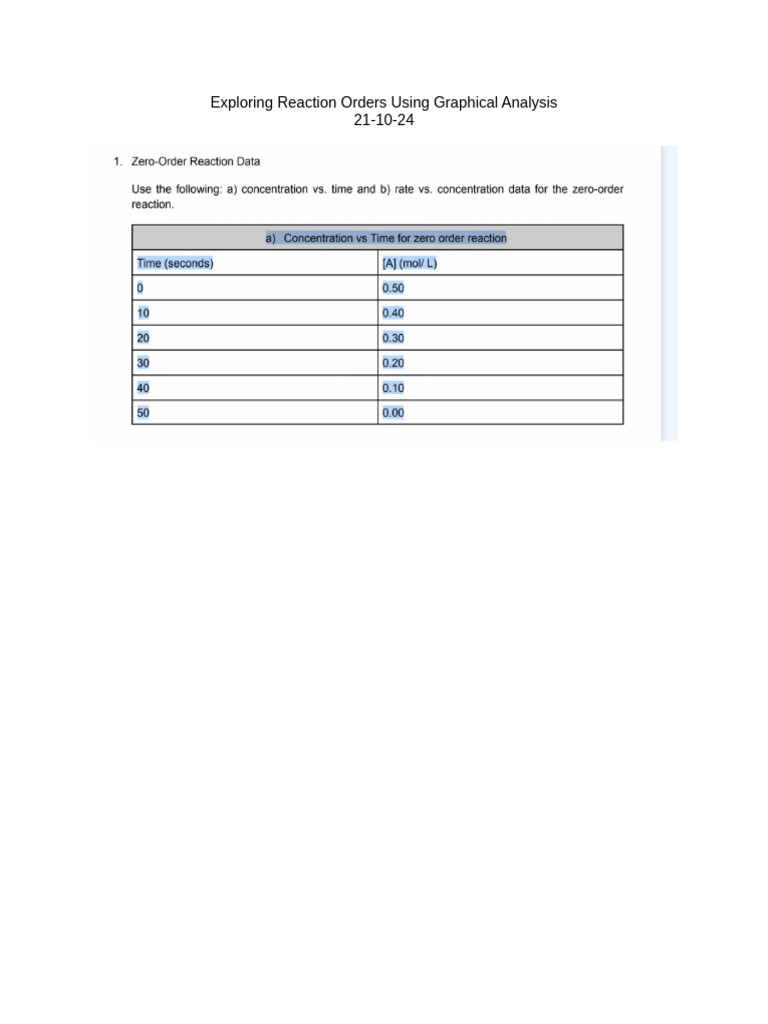 Exploring Reaction Orders Using Graphical Analysis | PDF