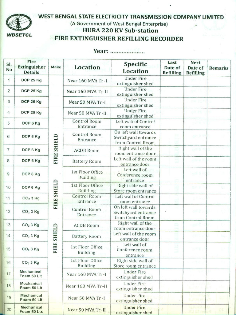 Fire Extinguisher Refilling Recorder | PDF