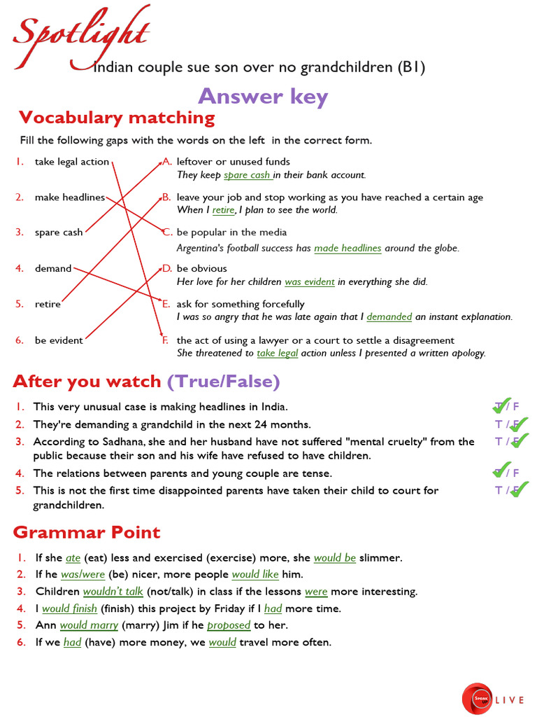 Key Indian Couple Sue Son Over No Grandchildren B1 | PDF