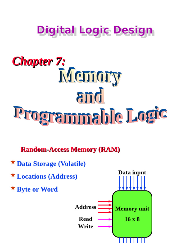 ch-7-memory-and-programmable-logic.pps | PDF | Computer Data Storage | Read Only Memory