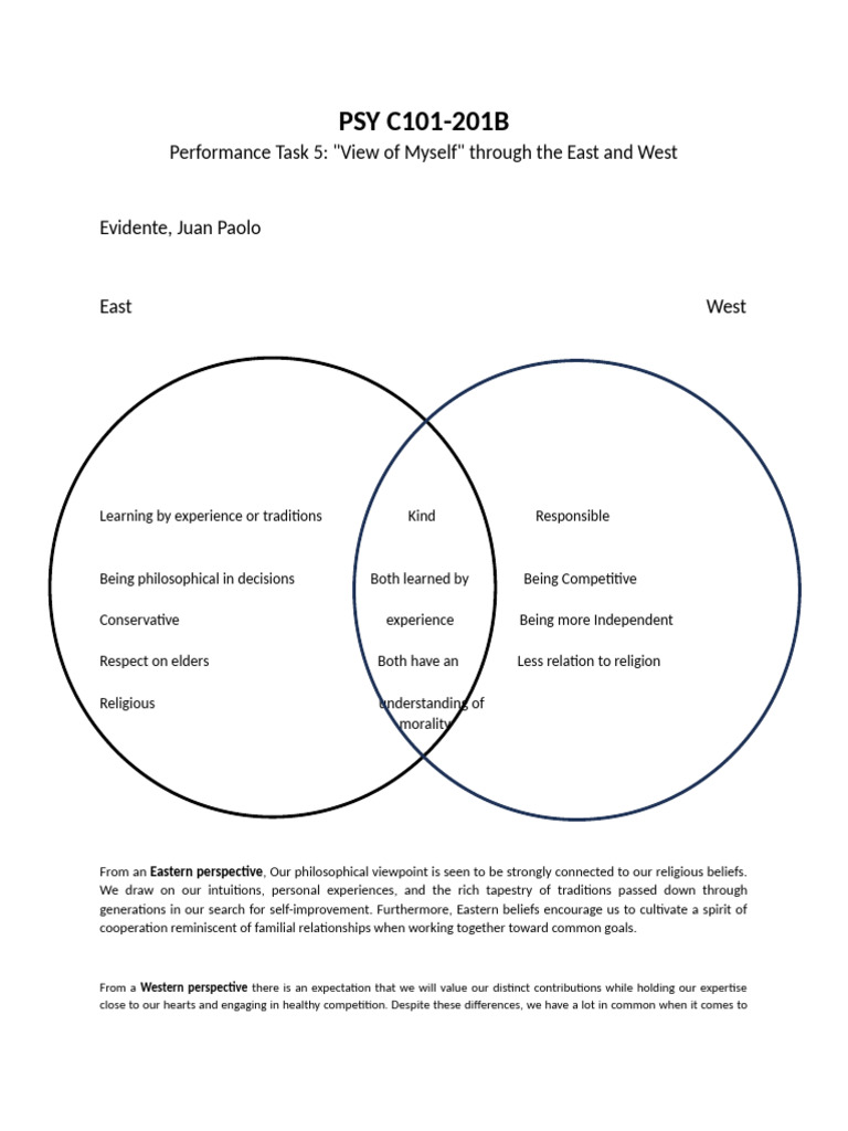 Evidente - Performance Task 5 | PDF