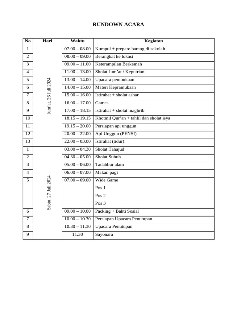 Rundown Acara | PDF