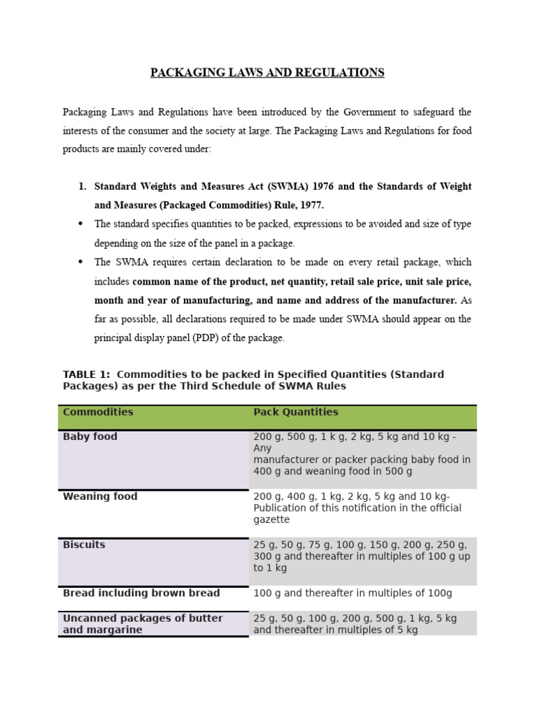 Food Packaging Laws in India | PDF | Packaging And Labeling | Cost