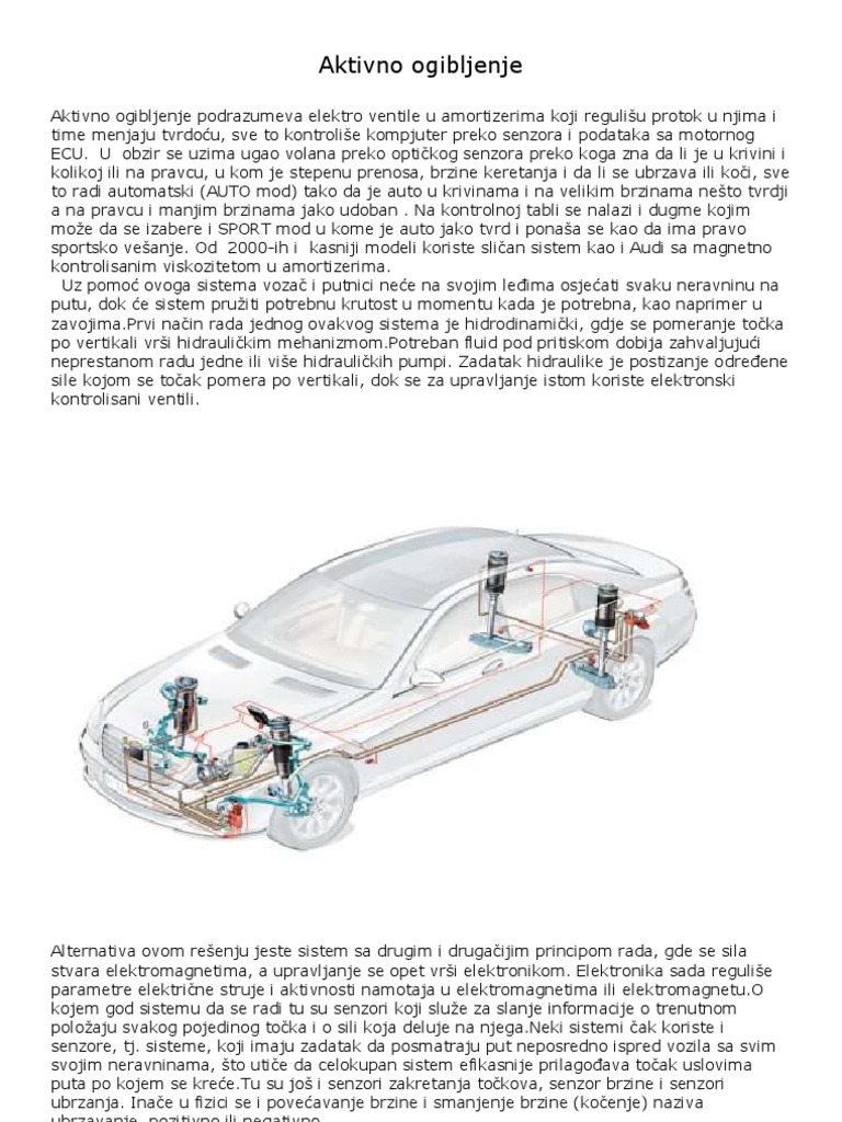 1aktivno Ogibljenje Vesanje Osnovni Elementi I Znacaj | PDF