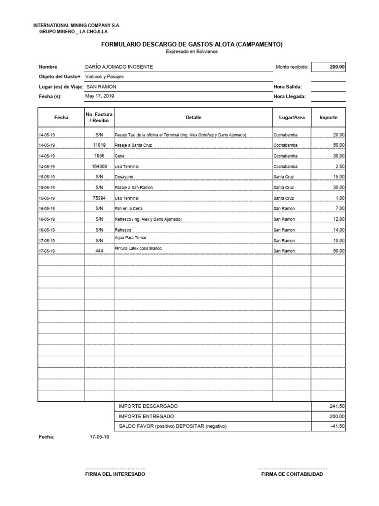 Formul Descargo Camp2 | PDF