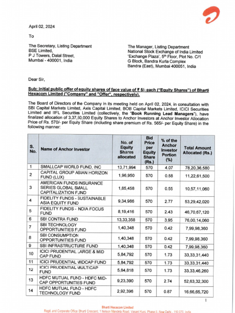 Bharti Hexacom Anchor Allocation | PDF