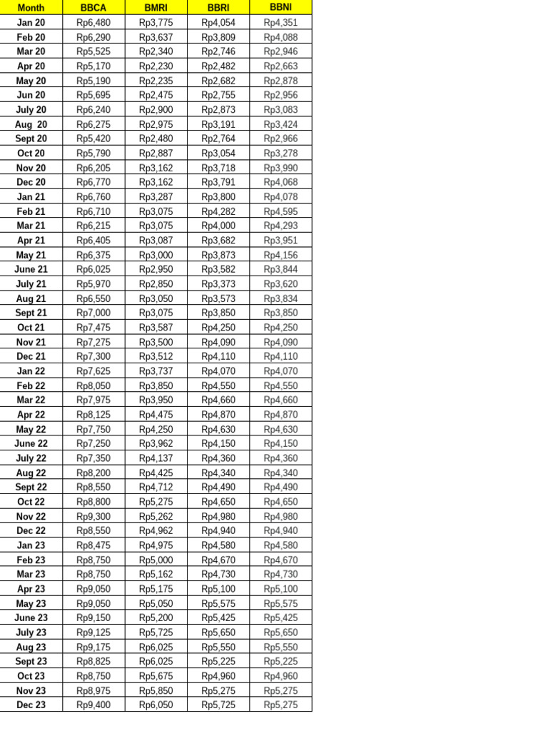 Willy Wiguna Tansil_00000067983 | PDF
