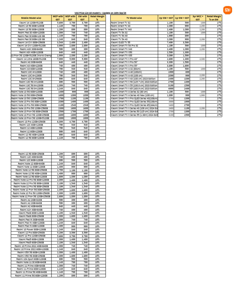 VAS Customer Price list | PDF | Android (Operating System) | Consumer Electronics