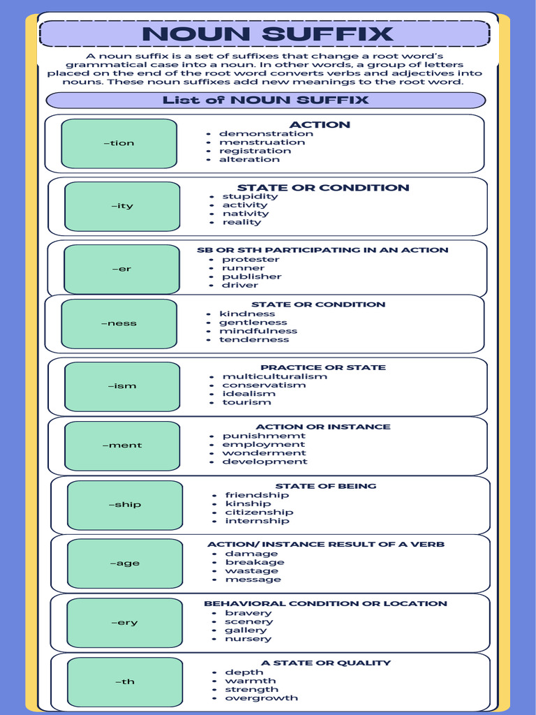 Noun suffix | PDF