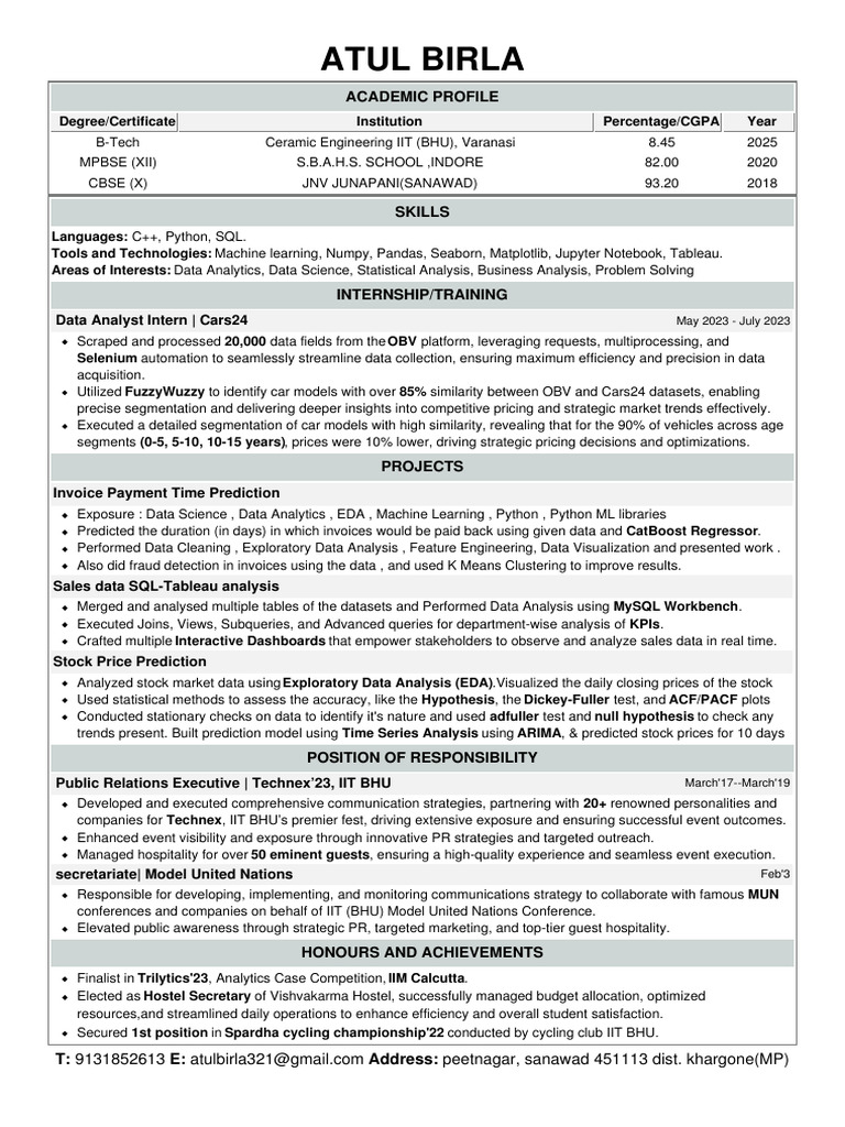Atul Birla: Data Analyst Profile | PDF | Data Analysis | Analytics