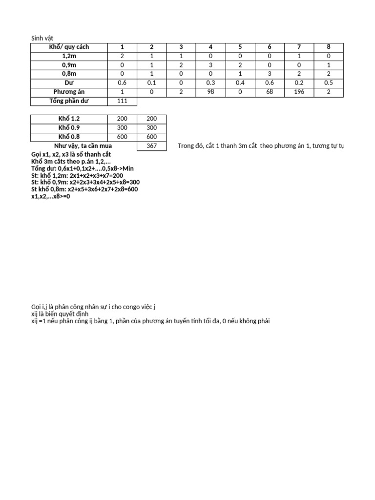 Bai Tap Giua Ky Tối Ưu Hóa Khai Thác | PDF