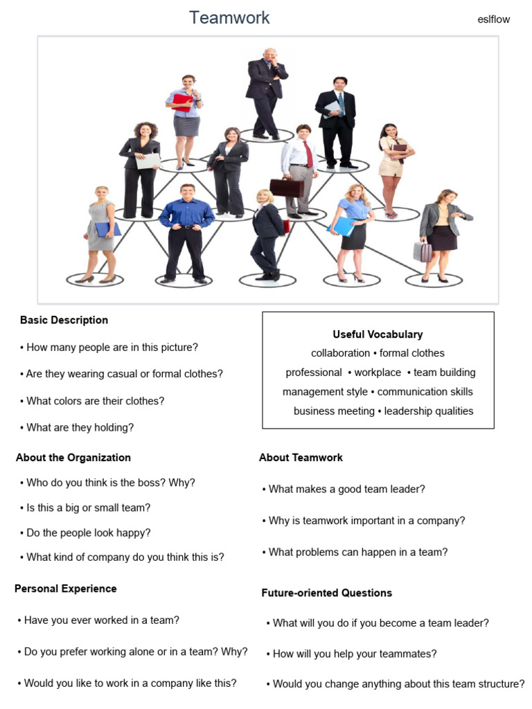 Teamwork | PDF | Collaboration | Communication