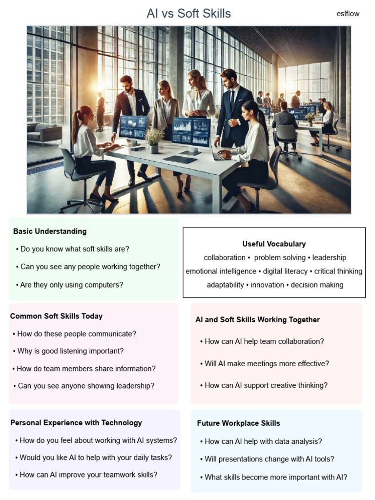 AI Vs Soft Skills Picture and Questions | PDF | Intelligence (AI ...