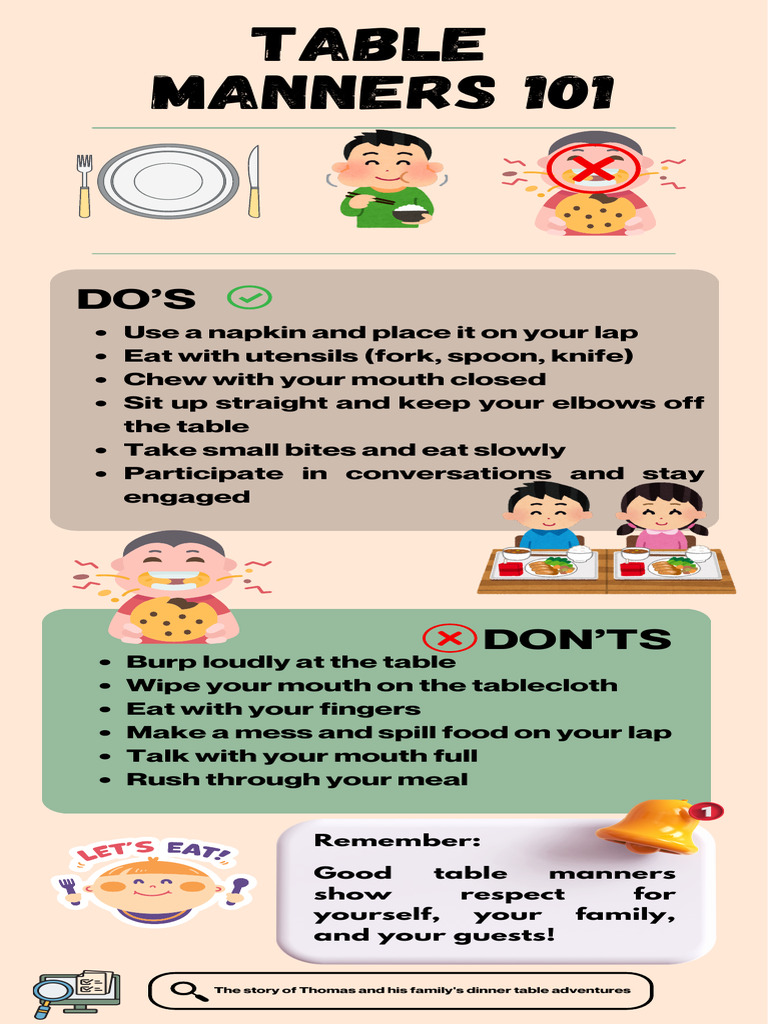 Table Manners 101: Dos and Don'ts | PDF
