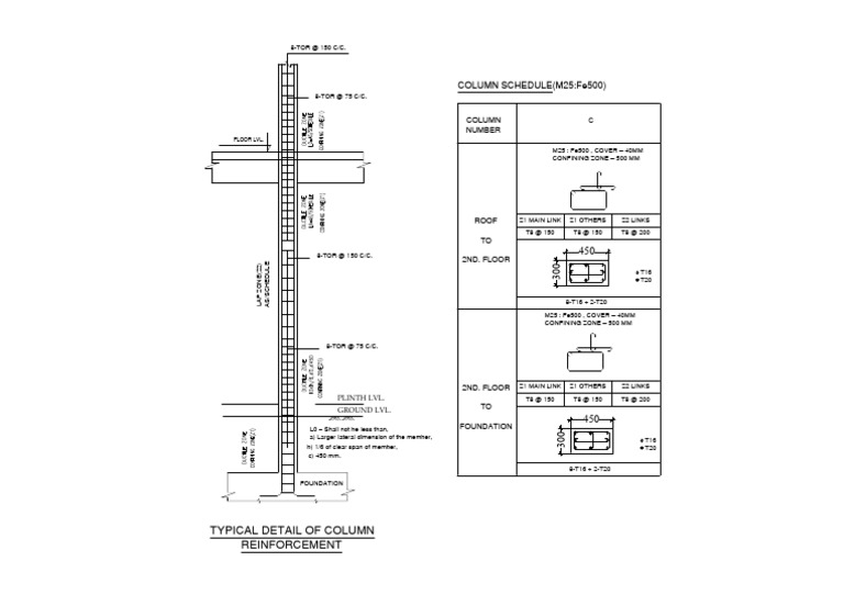 Reinforcement Detailing Column | PDF