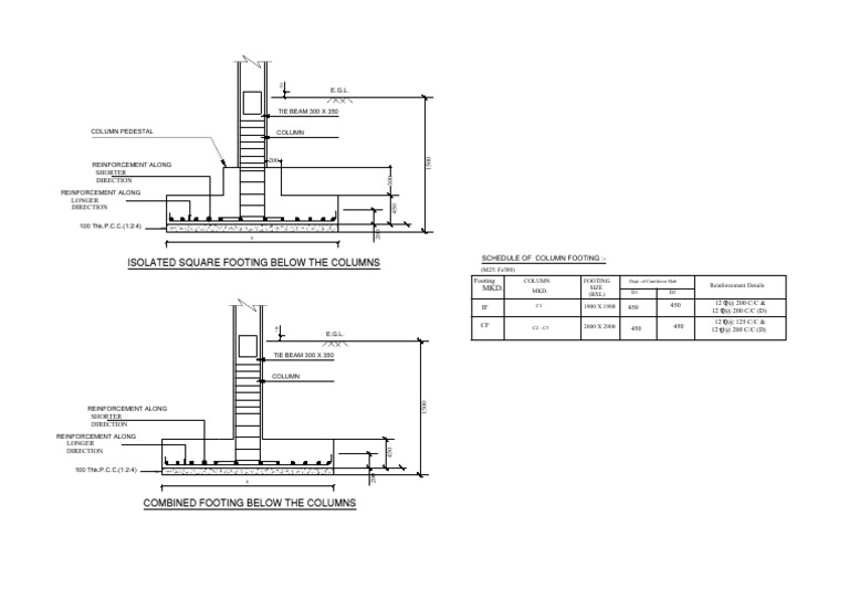 Reinforcement Detailing - Isolated & Combined Footing | PDF
