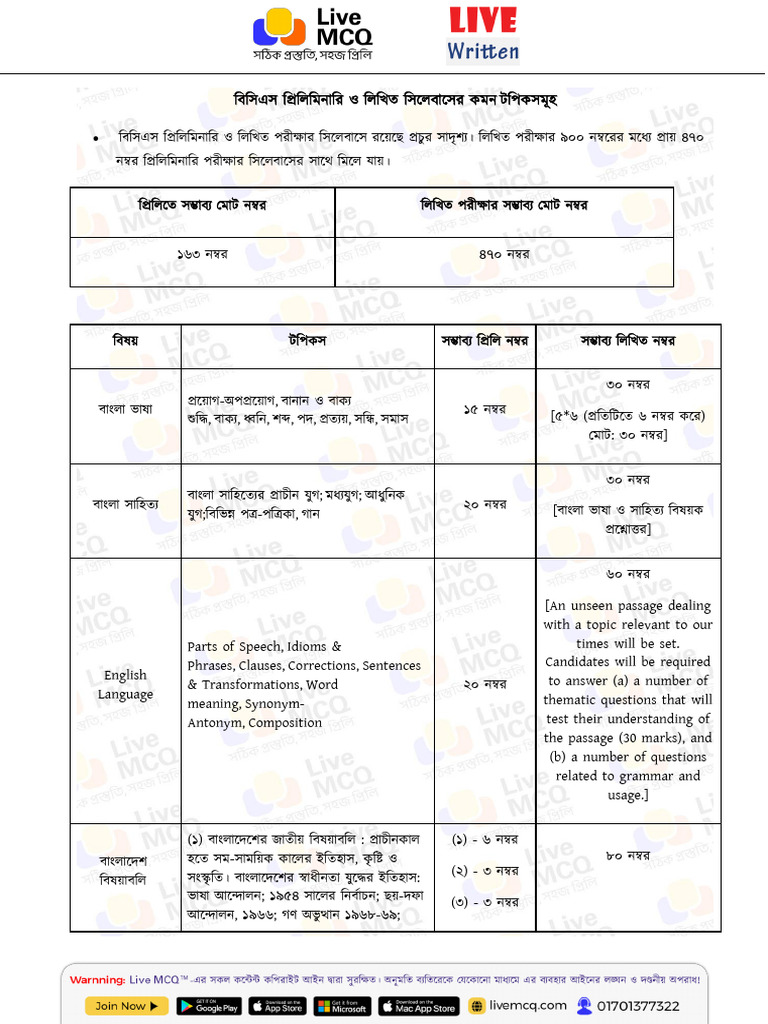 Common Topics of BCS Preliminary and Written Syllabus | PDF