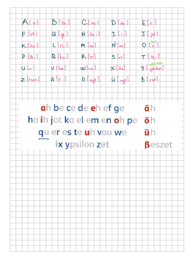 BẢNG CHỮ CÁI k4b | PDF