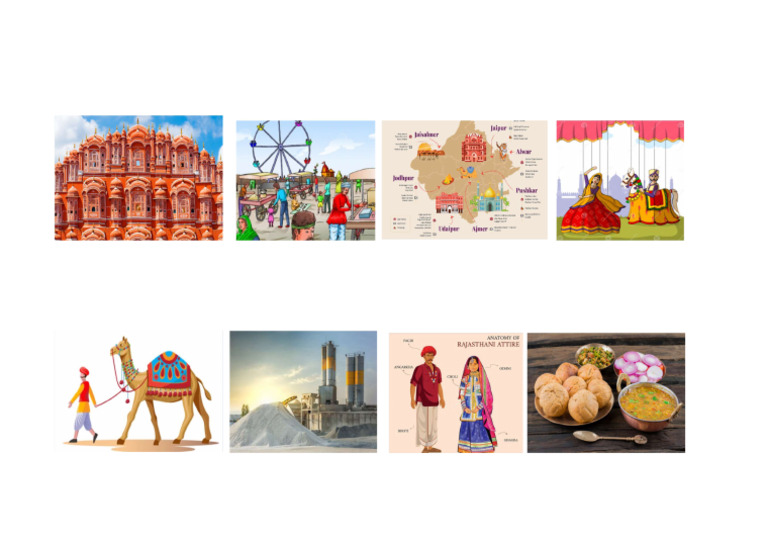 Famous of Rajasthan | PDF